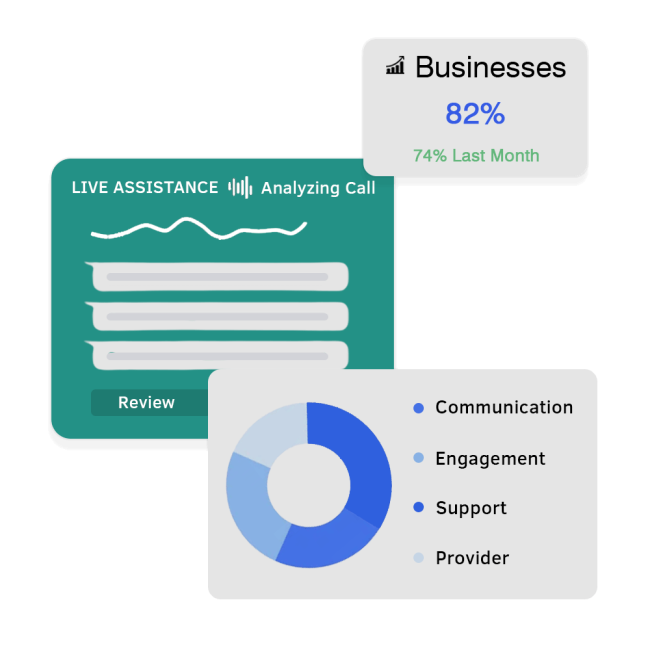 Trusted Cloud Contact Center for Clear Communication 1000