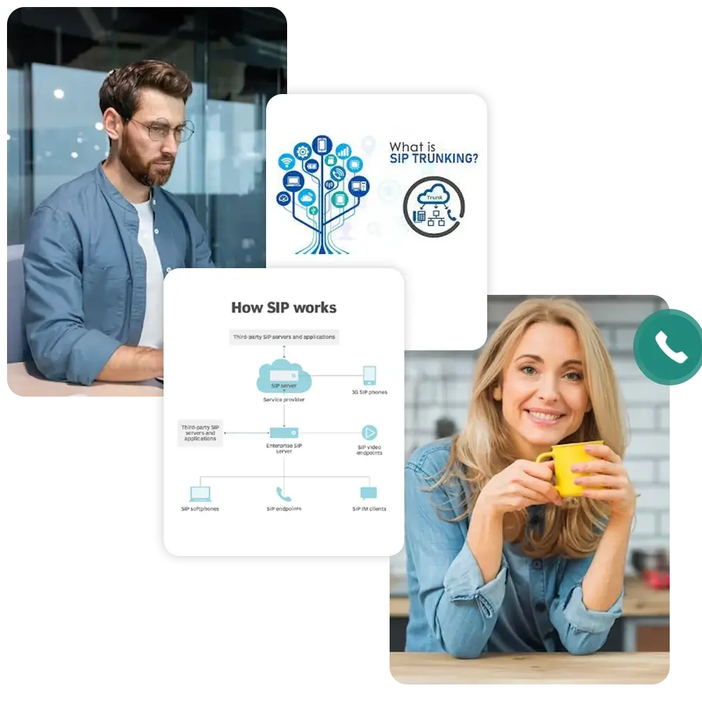 Unified SIP Termination Platform for Omnichannel Interaction